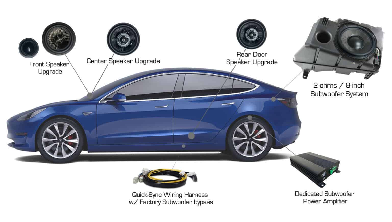 Upgrade Your Tesla Model 3 Sound with Orella Acoustics