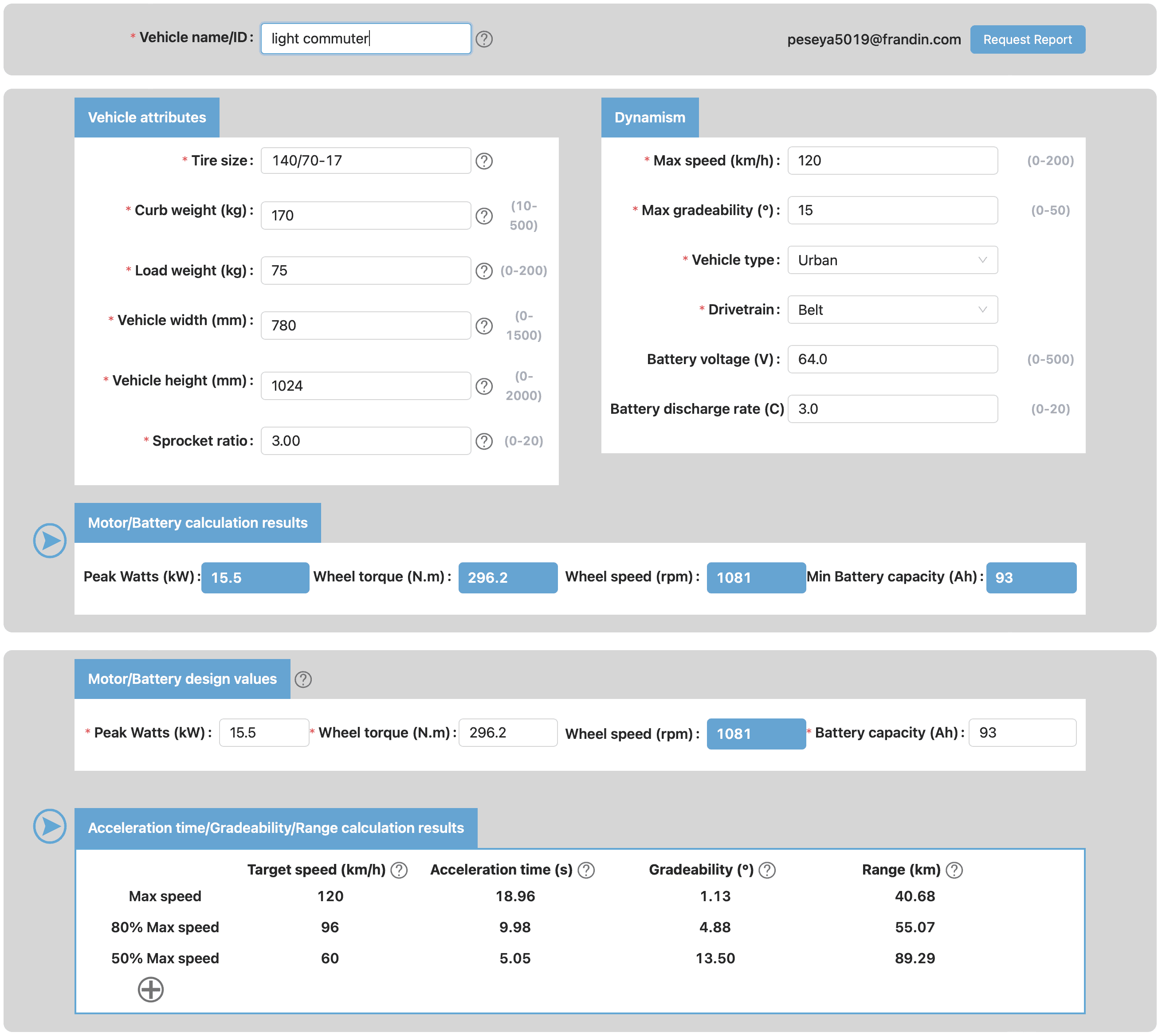 Introducing T&D: Bafang's Evolution into Electric Motorcycle Motors