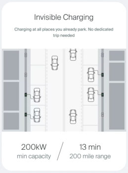Gravity Curbside EV Charging Solution Delivers 200kW Speeds, Charging ...